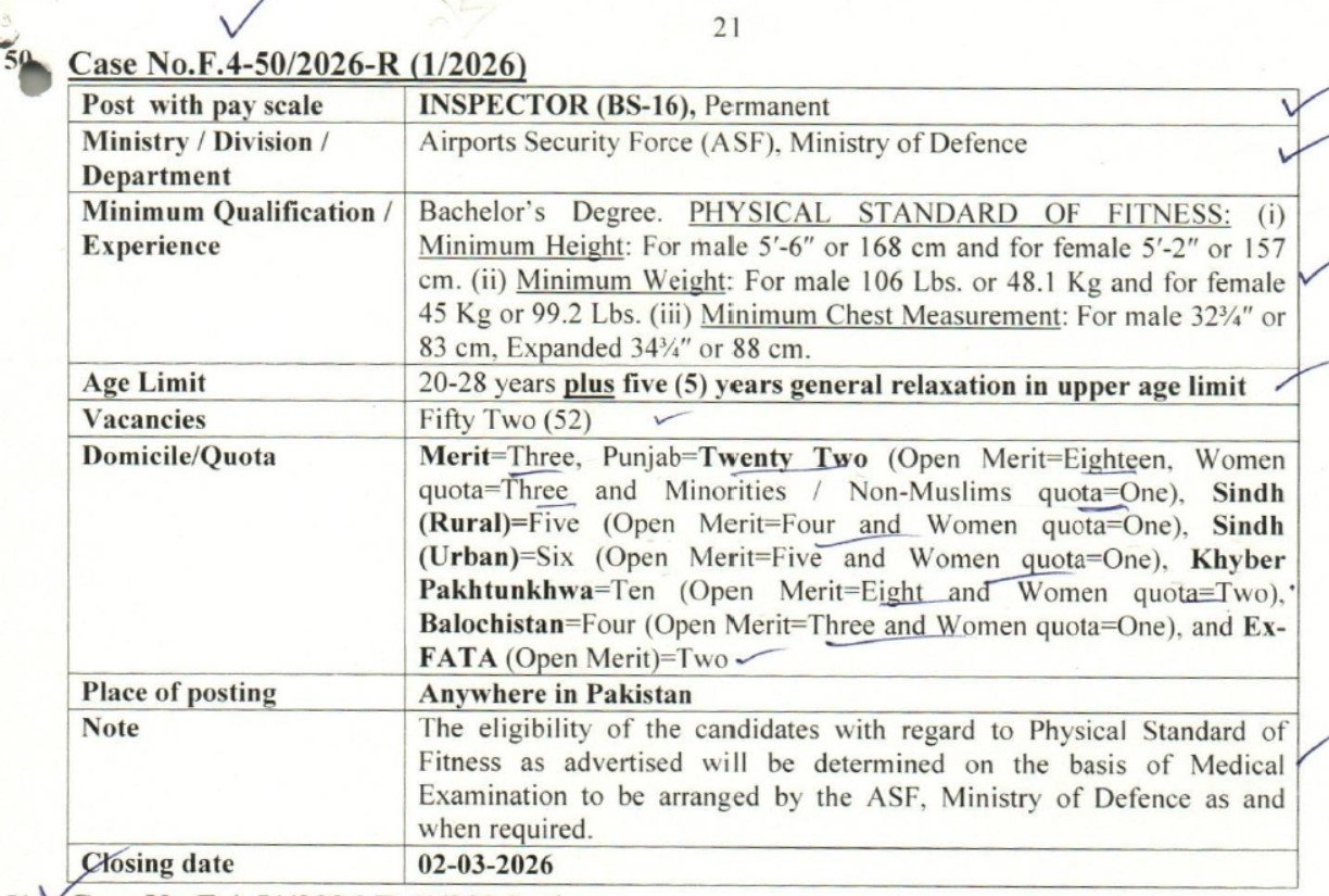 FPSC ASF Inspector Jobs 2026 for Males & Females - Parwaaz Jobs